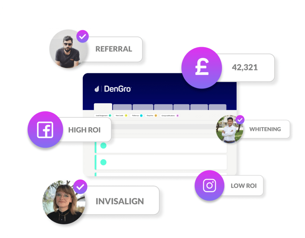Best AI powered CRM Software for Dentists | DenGro