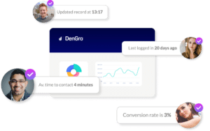 Features & Benefits - DenGro Dental CRM