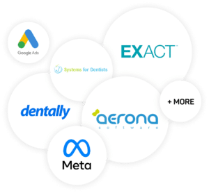 Best AI powered CRM Software for Dentists | DenGro