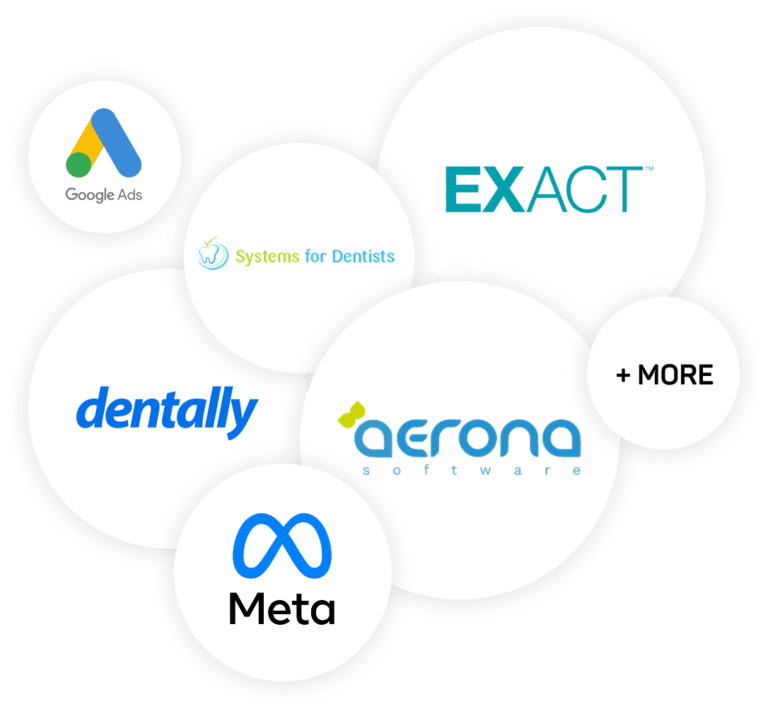 Features & Benefits - DenGro Dental CRM