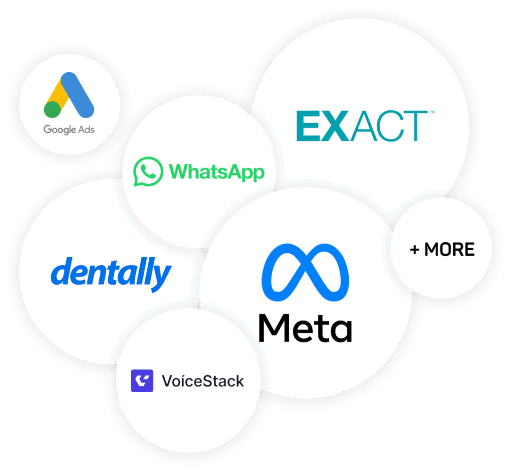 Best AI powered CRM Software for Dentists | DenGro