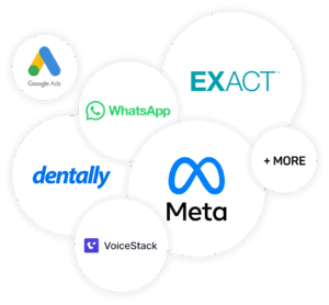 Best AI powered CRM Software for Dentists | DenGro