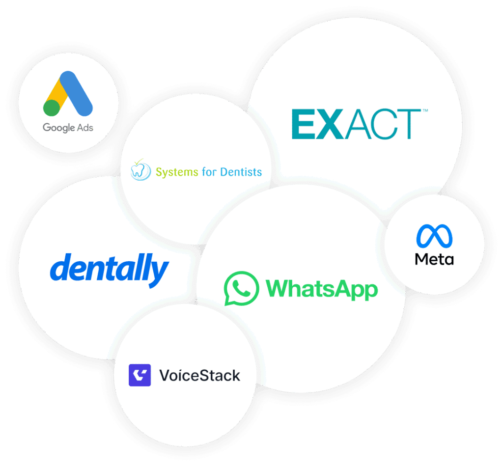 Best AI powered CRM Software for Dentists | DenGro